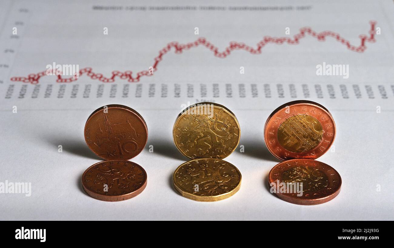 Inflation chart hi-res stock photography and images - Alamy