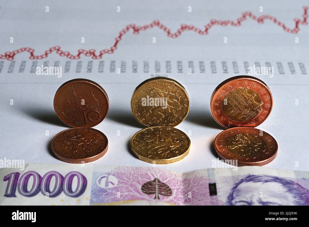 Inflation chart hi-res stock photography and images - Alamy