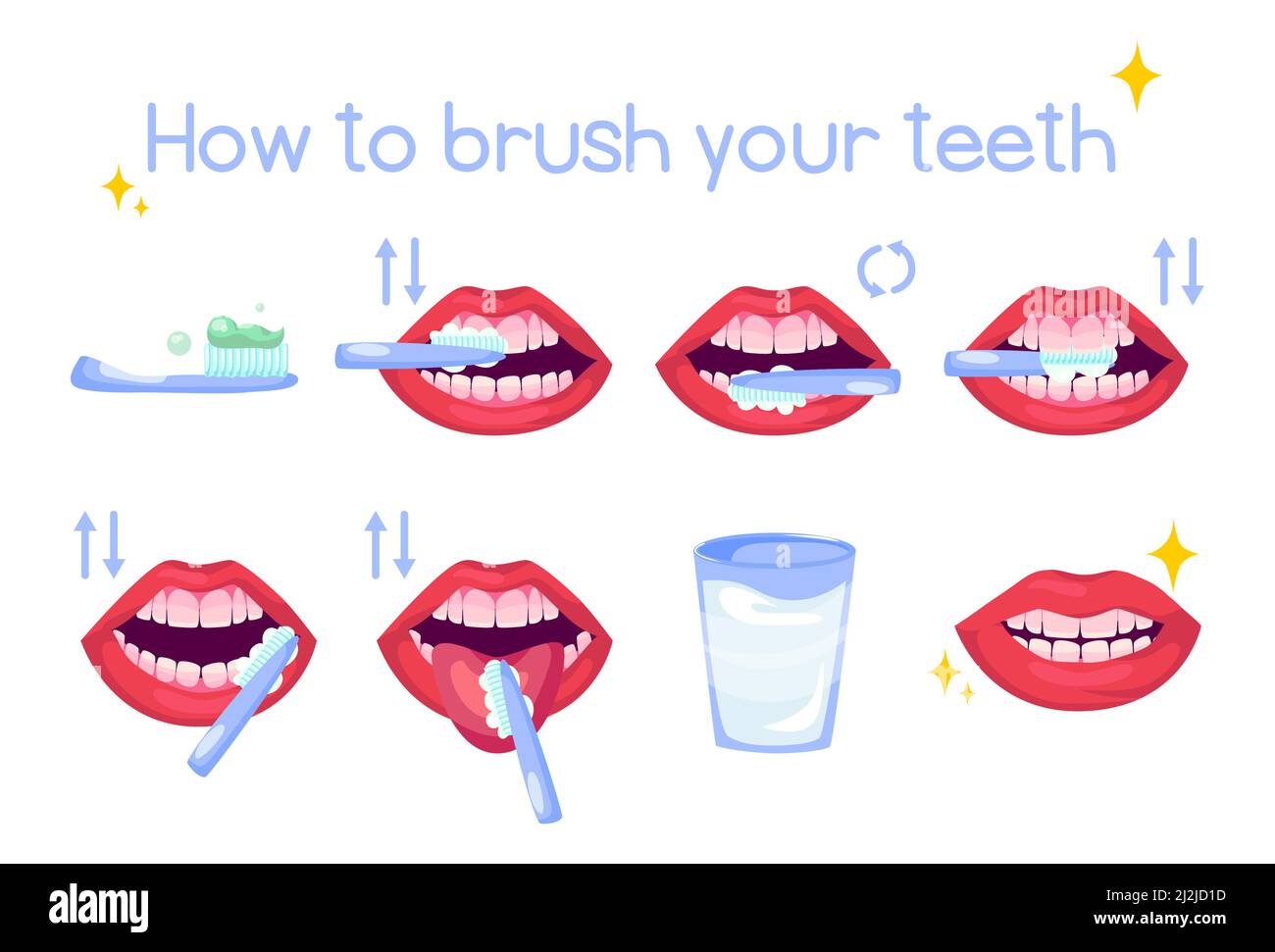 Instruction on how to brush teeth cartoon illustration set. Poster with ...
