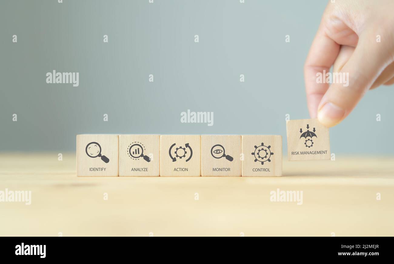 Risk Management Concept. Business Strategy. Businessman put the wooden ...