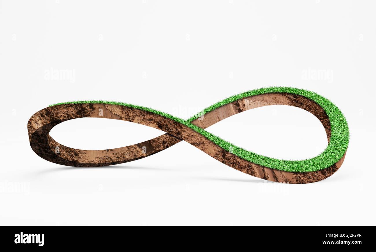Earth and green grass in form of infinity symbol, isolated on white ...