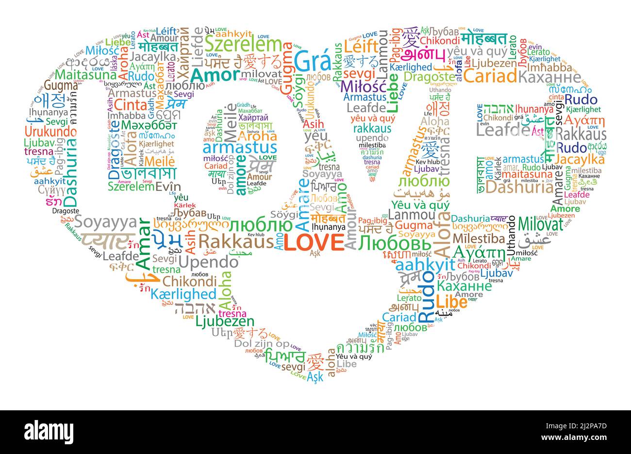 Love in Different Languages. Love Word Cloud in Many Languages Stock ...