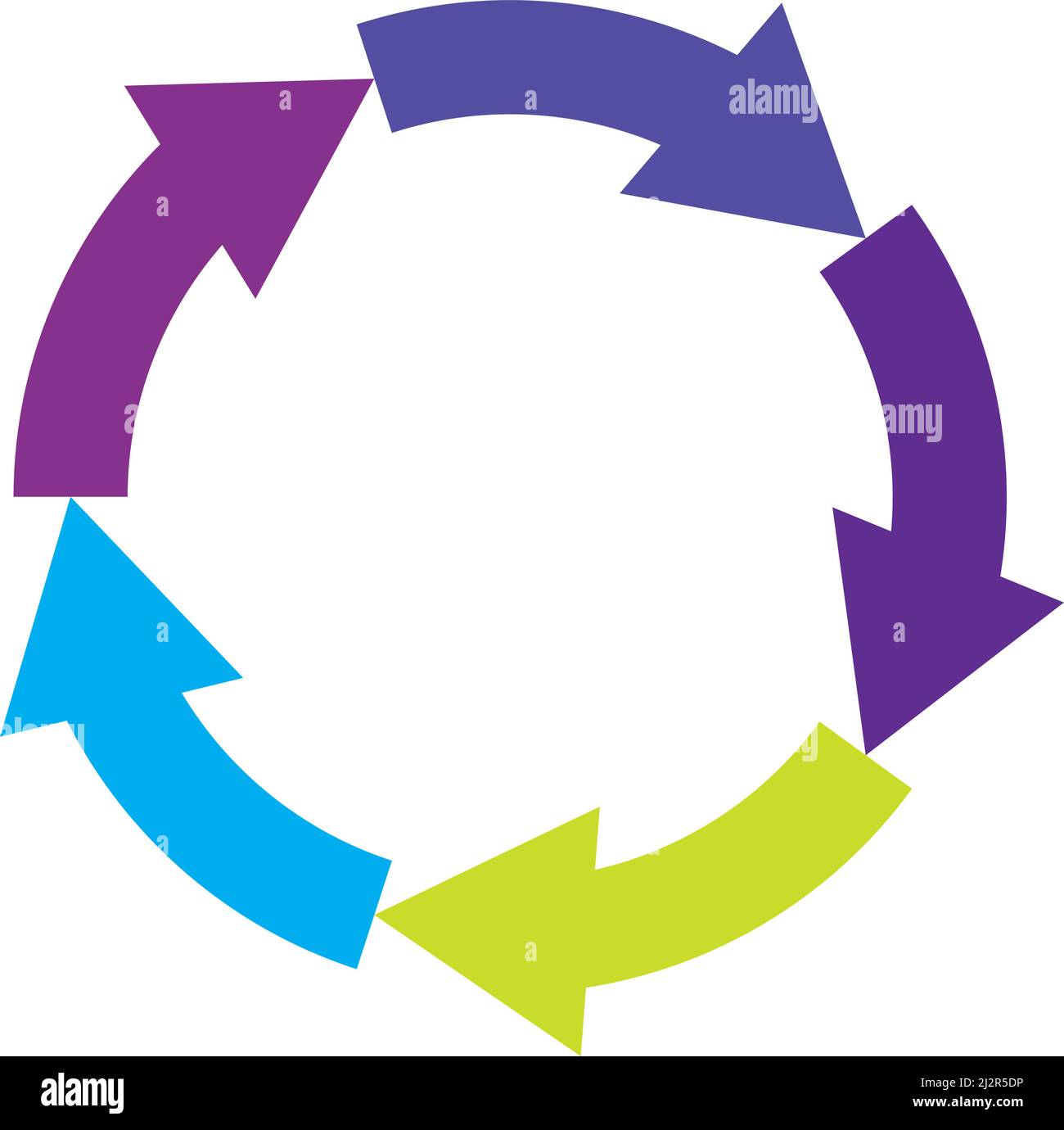 Circular, circle arrows as repetion, recycle, cycle icon, symbol. Stock ...
