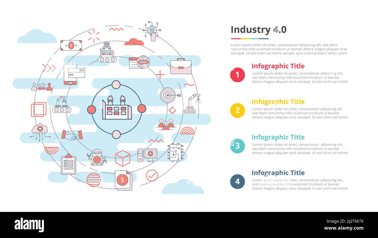 industry 4.0 concept for infographic template banner with four point ...