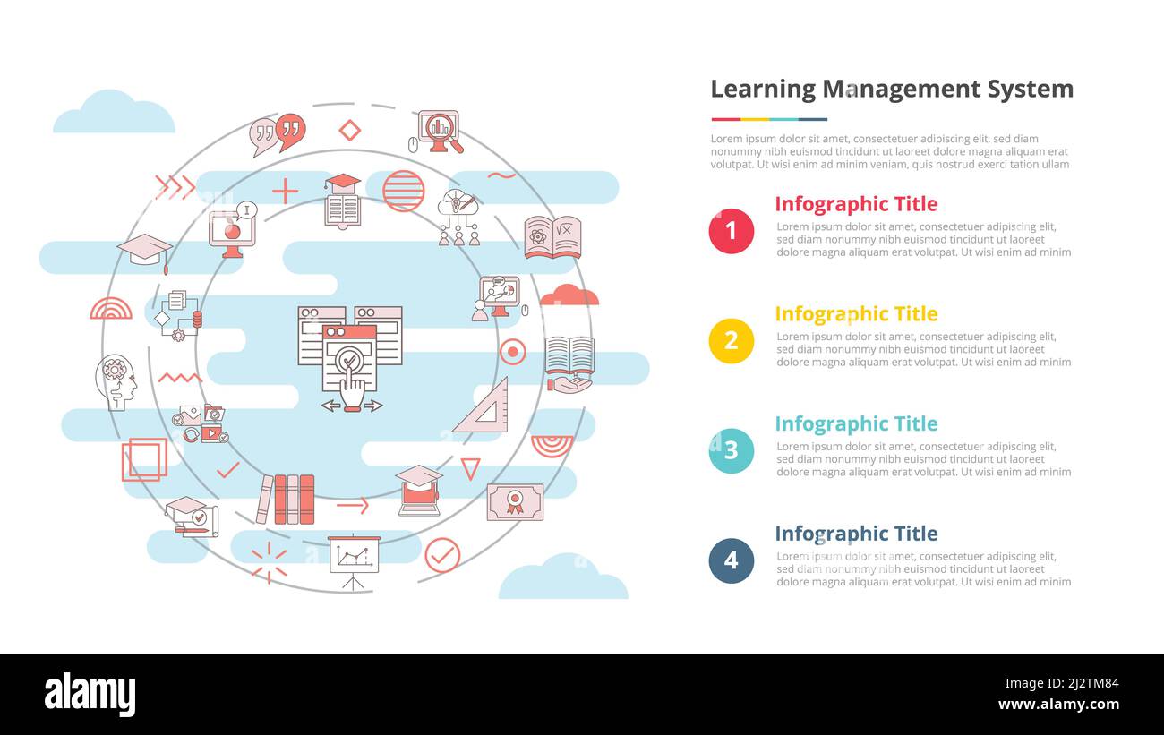 Lms system hi-res stock photography and images - Alamy