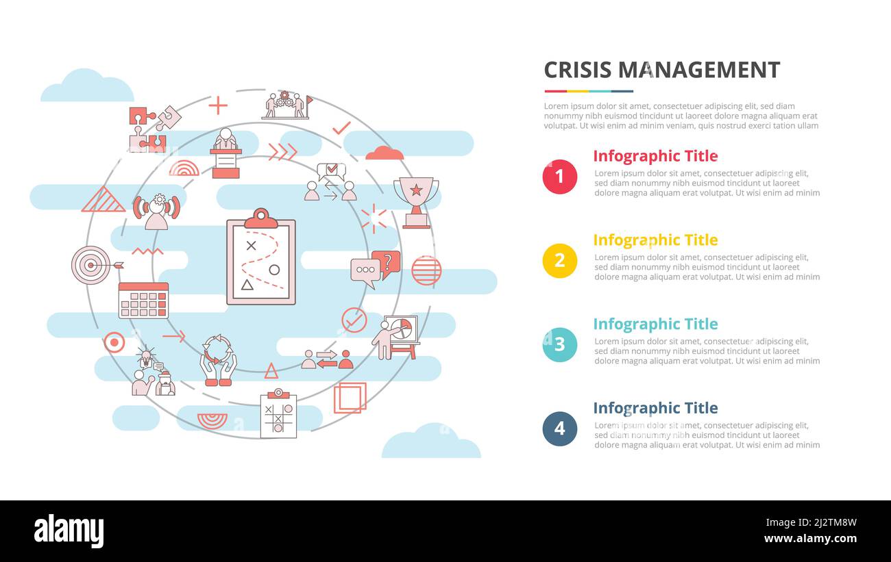 crisis management concept for infographic template banner with four ...
