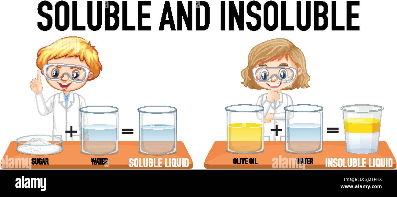 Science experiment for kids concept illustration Stock Vector Image ...