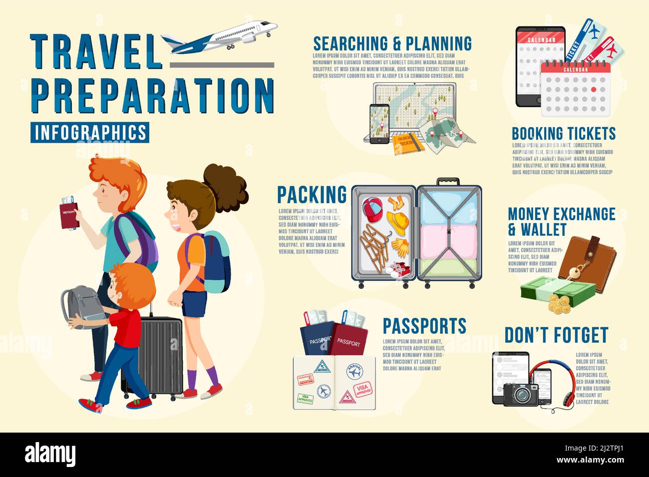 Travel preparation infographic template illustration Stock Vector Image ...