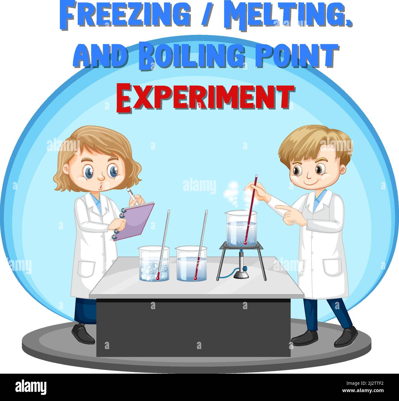 Freezing melting and boiling point experiment illustration Stock Vector ...