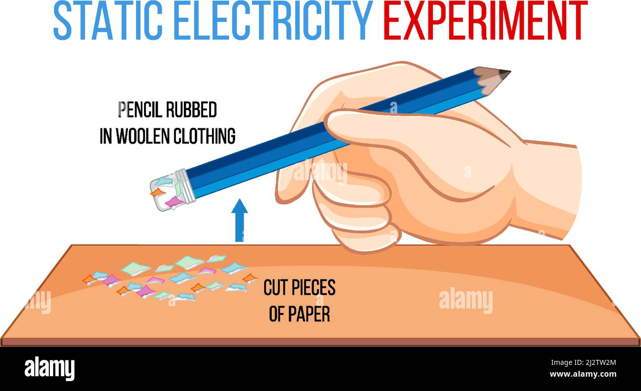 Static electricity experiment with pencil and pieces of paper ...