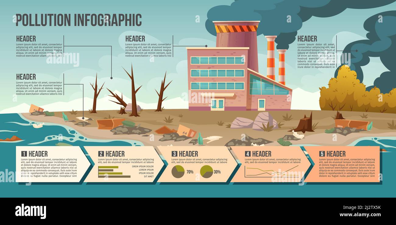 Ecology pollution infographic with factory pipes emitting smoke and ...