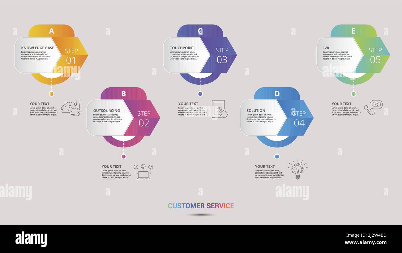 Infographic Customer Service icons vector illustration. 5 colored steps ...