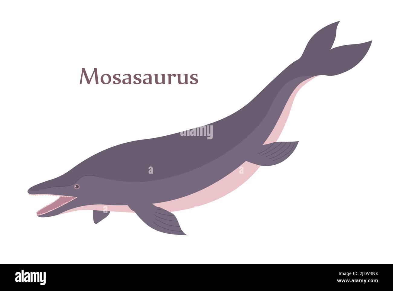 Prehistoric underwater dinosaur mosasaurus with fins. Predatory sea ...