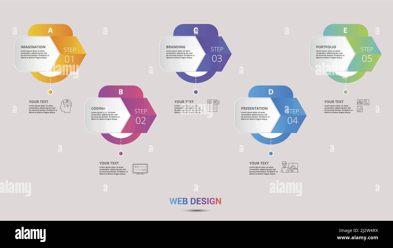 Infographic Web Design icons vector illustration. 5 colored steps info template with editable ...