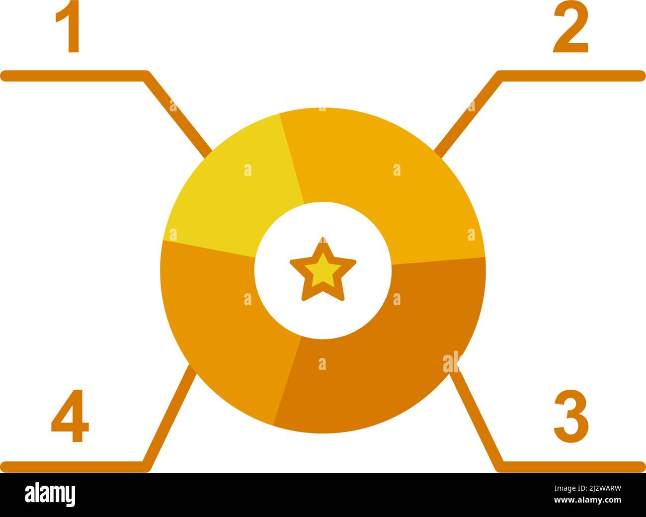 Flat yellow 4 part detalized pie chart poster. Vector illustration for ...