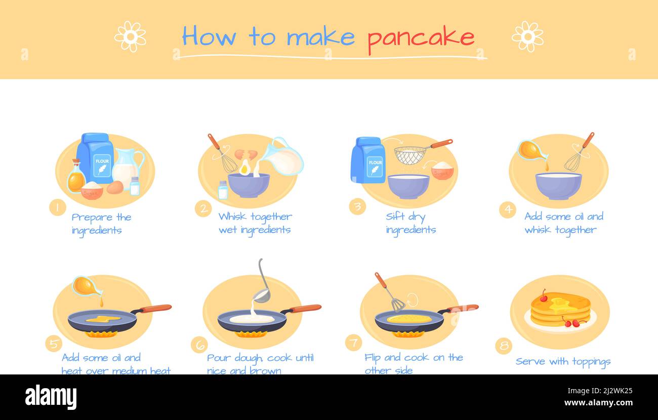 Pancake preparation Stock Vector Images - Alamy