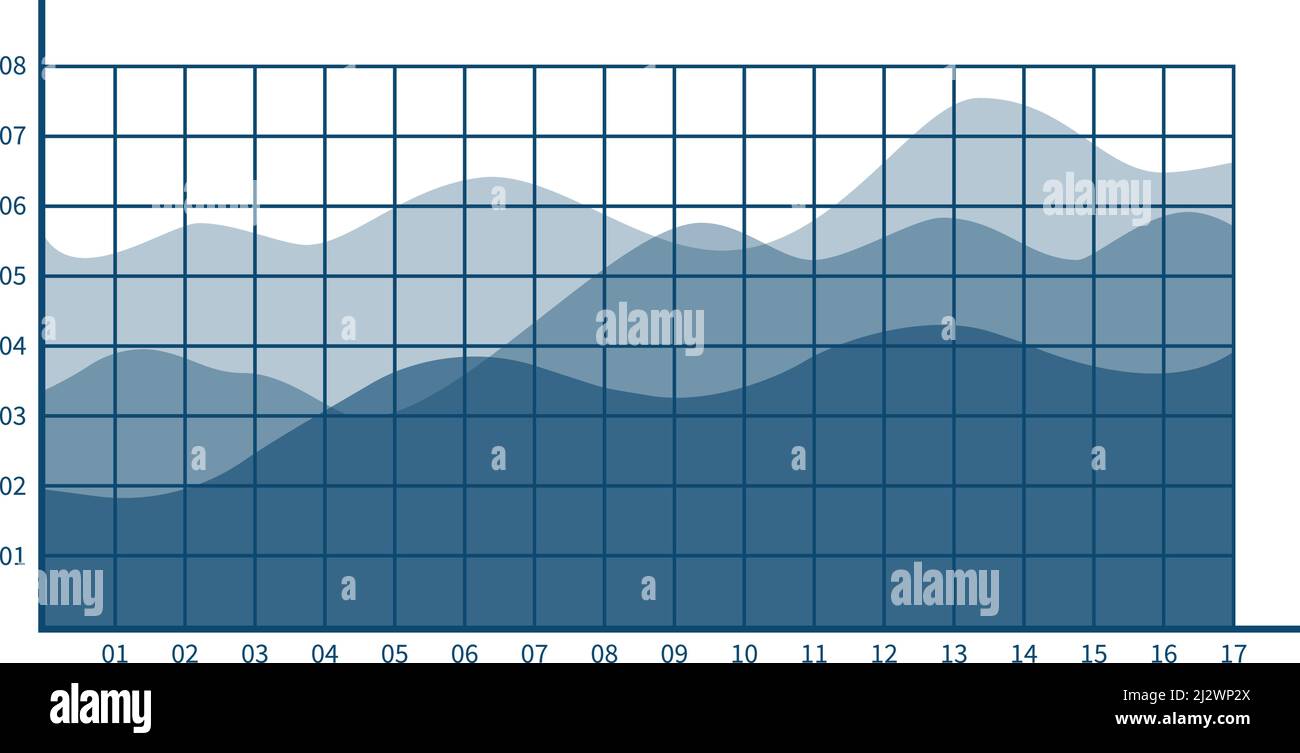 Area chart symbol. Financial data report diagram Stock Vector Image ...