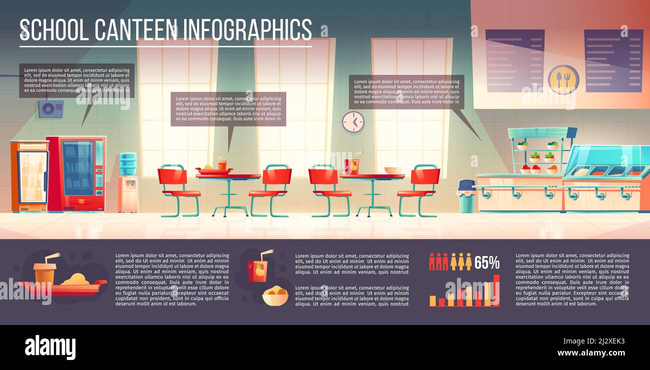 School canteen infographics, cafe or dining room with counter desk and ...
