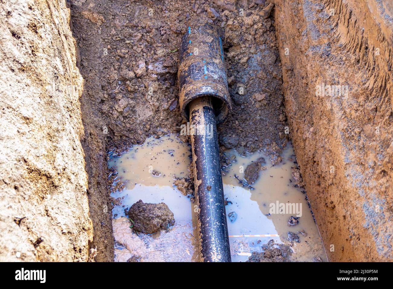 protection of a plastic pipe of an underground pipeline using a ...