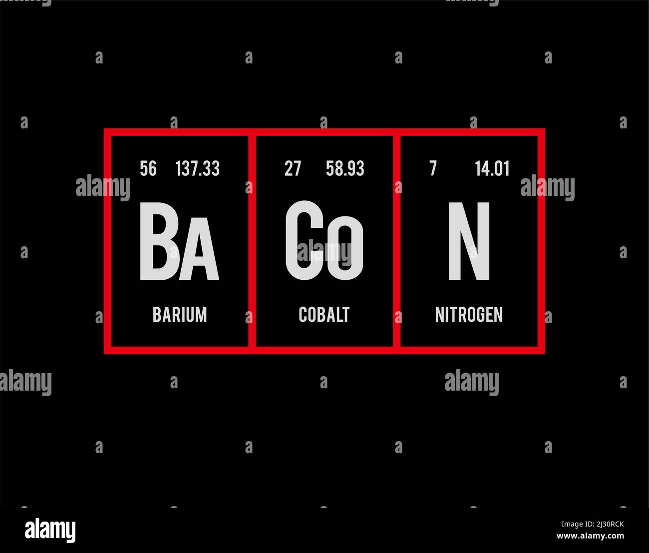 Metals chemicals Stock Vector Images - Alamy