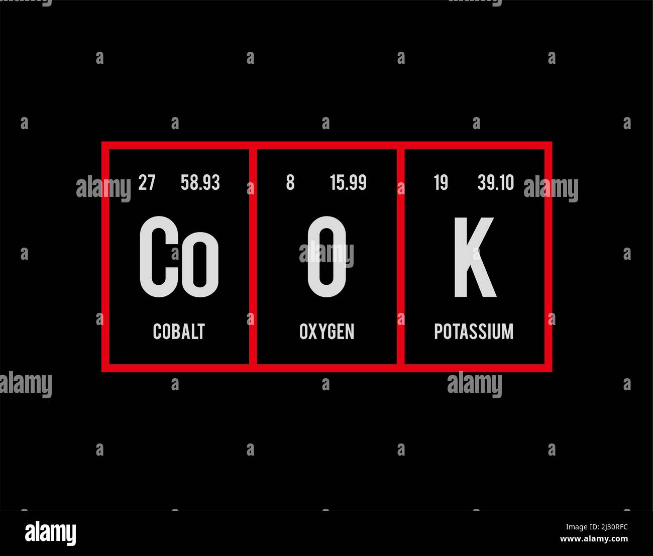 Periodic Table of Elements on black background in vector illustration ...