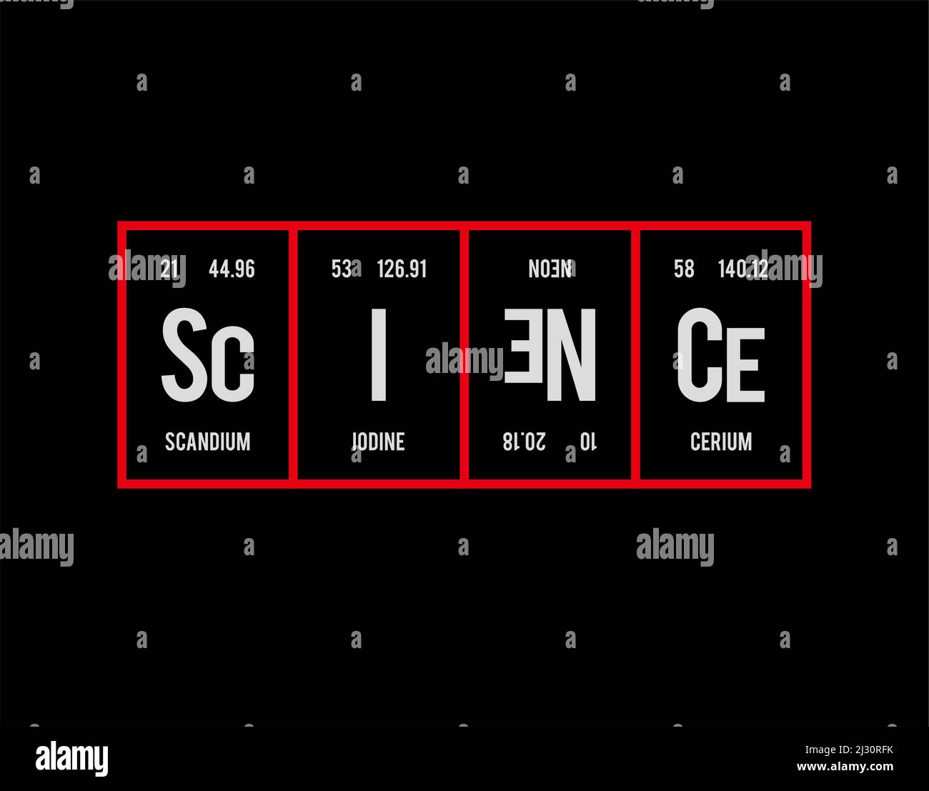 Periodic Table Jokes Tumblr