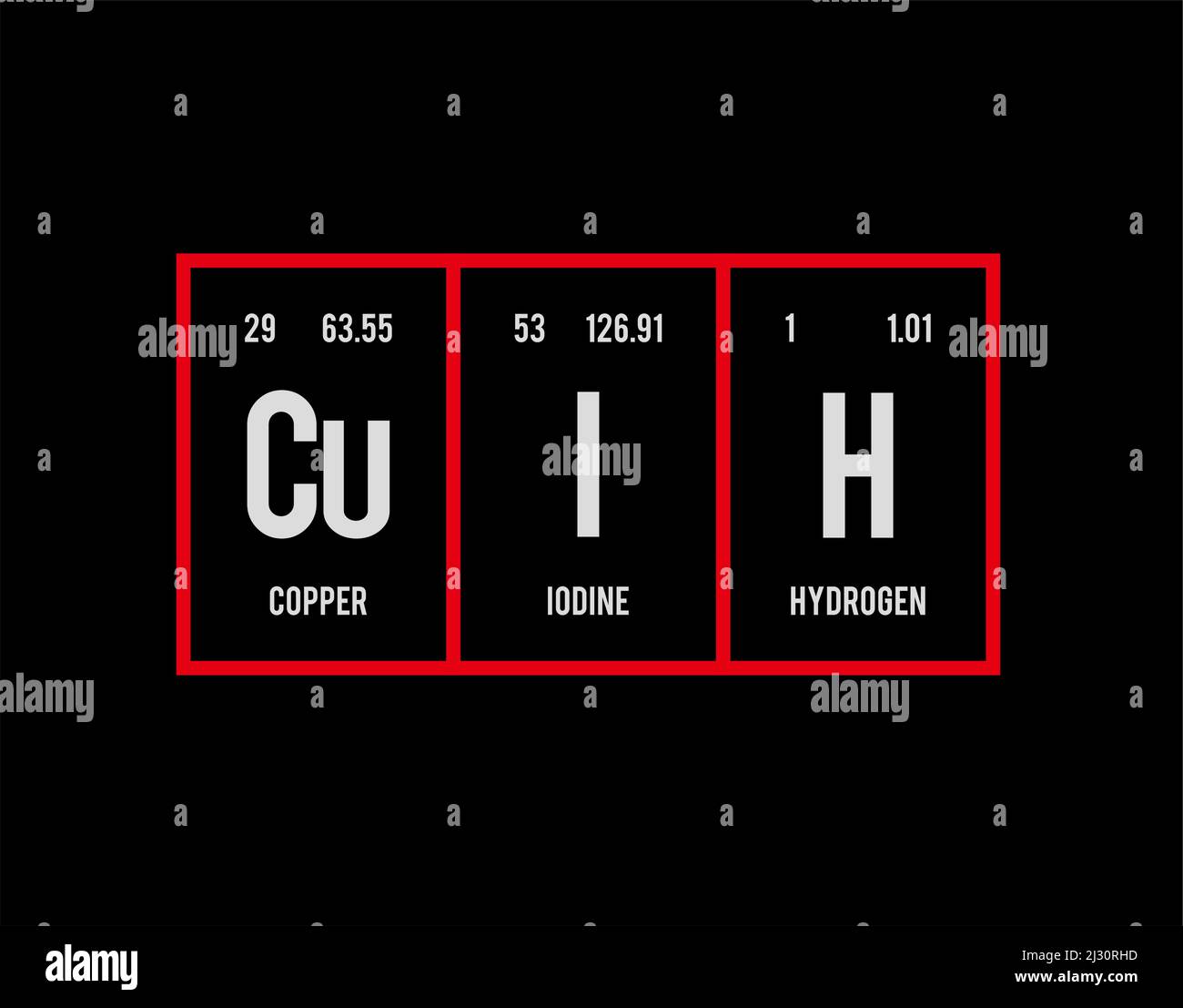 Periodic Table of Elements on black background in vector illustration ...