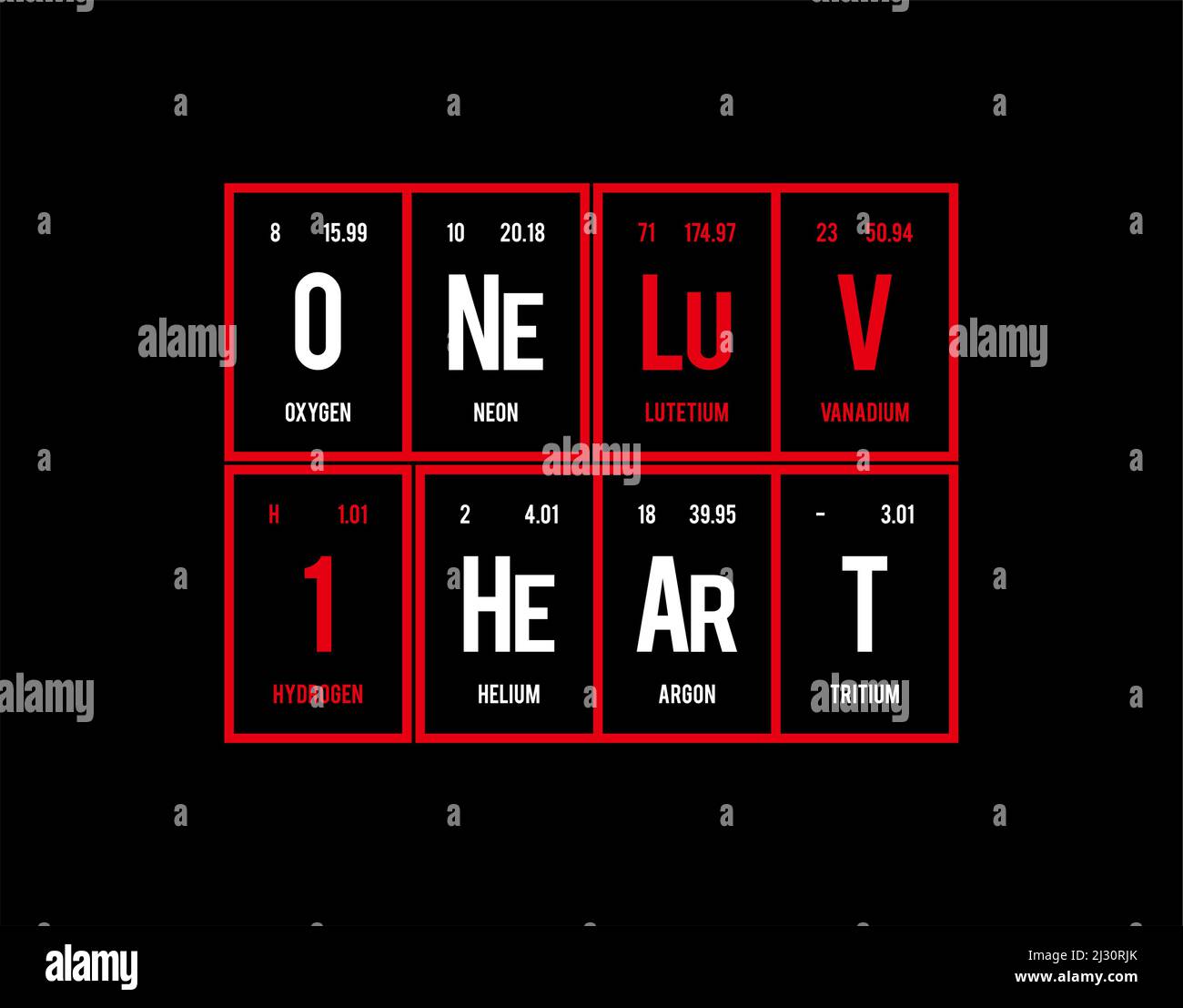 Periodic Table of Elements on black background in vector illustration ...
