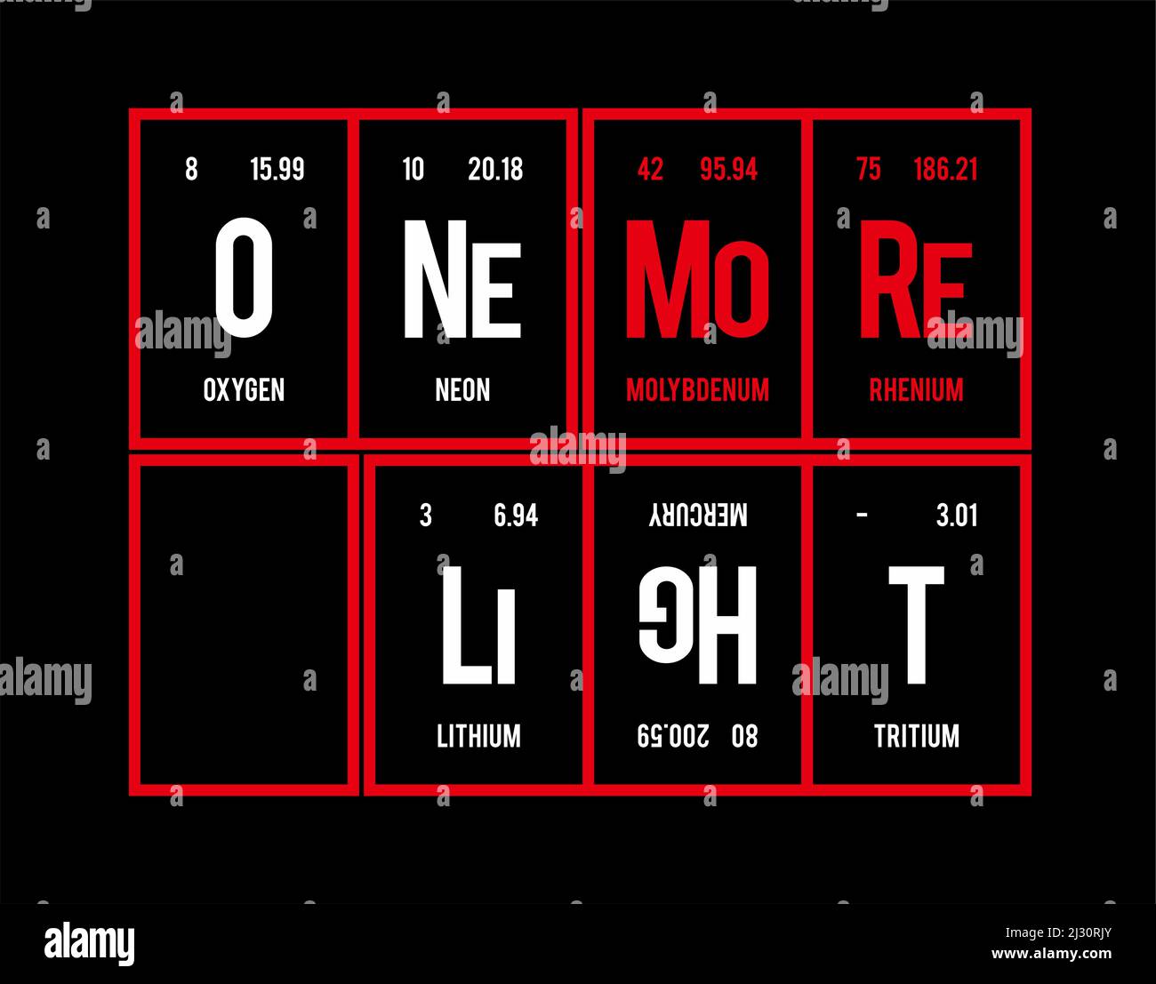 Periodic Table of Elements on black background in vector illustration ...