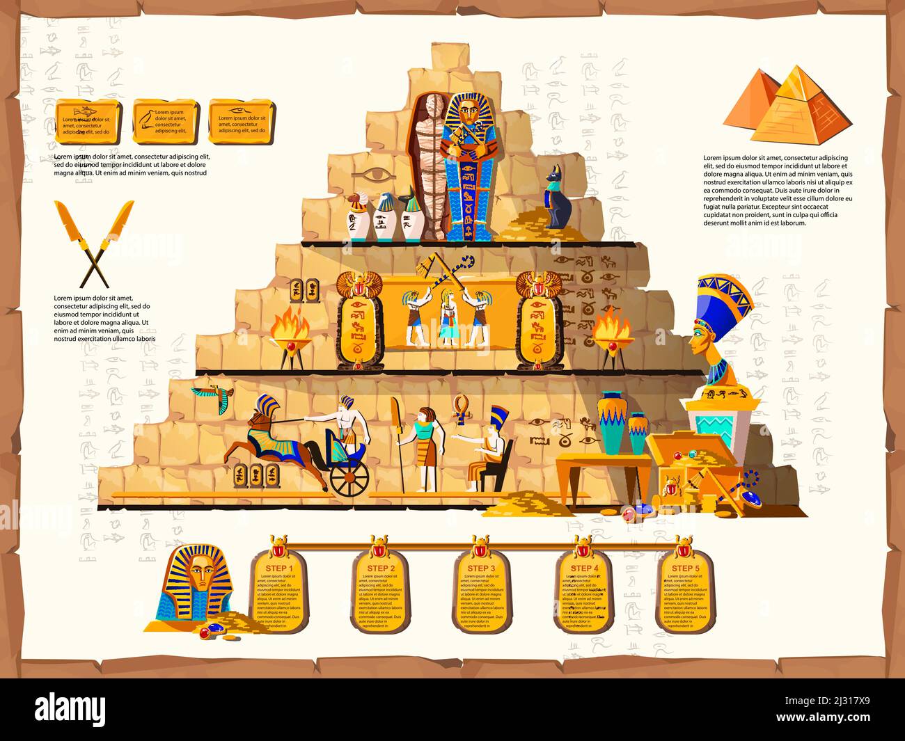 Ancient Egypt time line vector cartoon infographics. Cross section ...