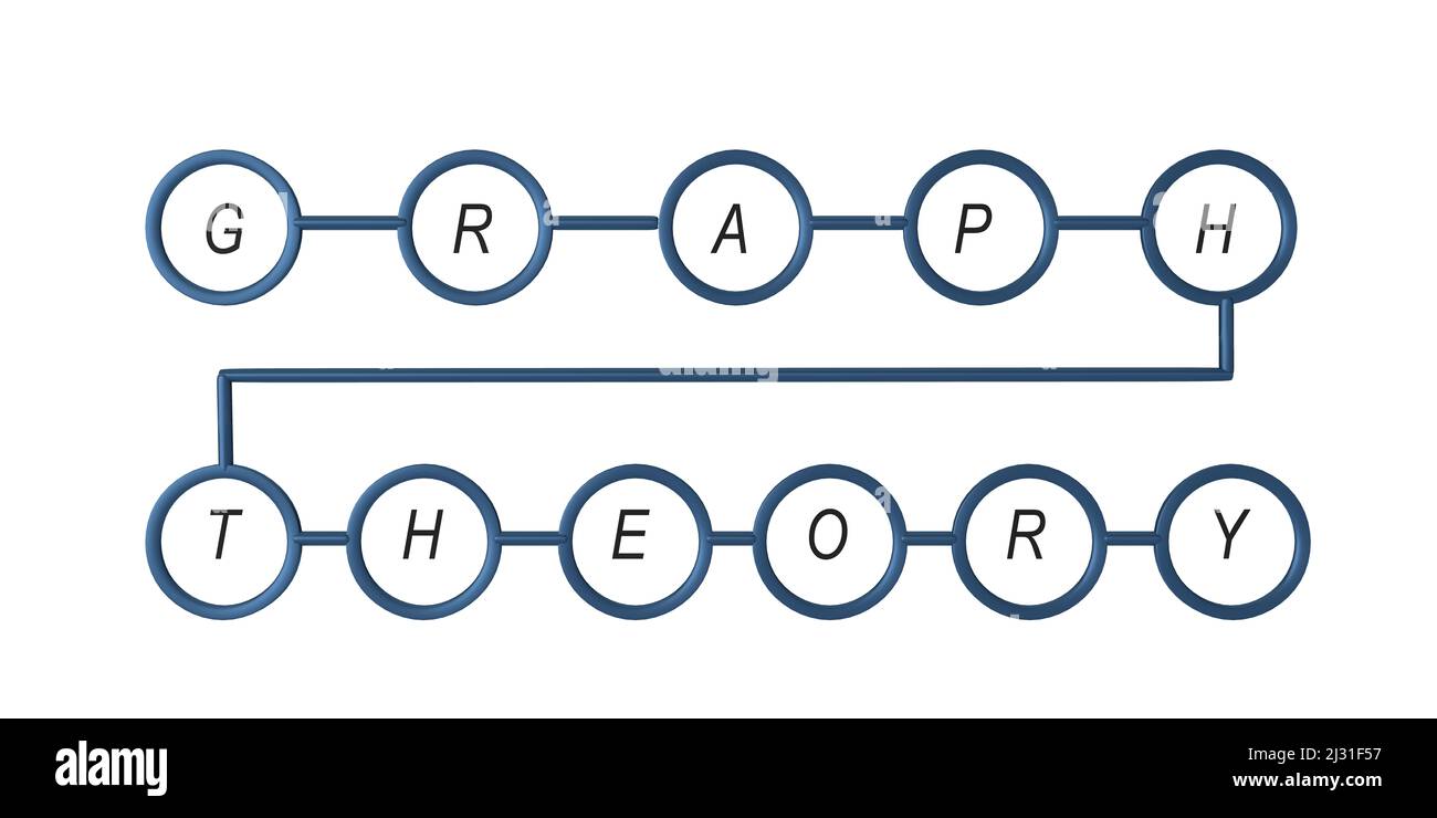 3D illustration of mathematical graph with nodes containing the words ...