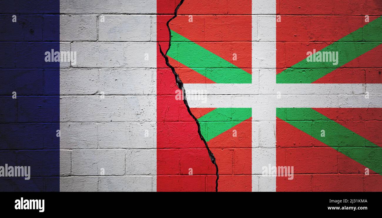 French Basque Flag