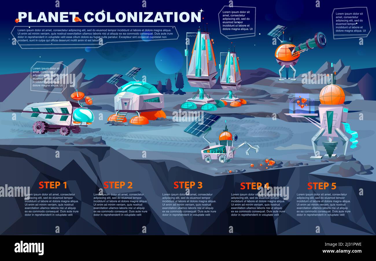 Space planet colonization vector cartoon illustration. Futuristic technology on landscape, space ...