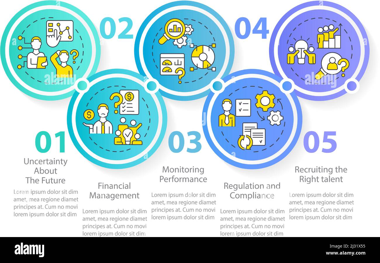 Common challenges facing business circle infographic template Stock ...