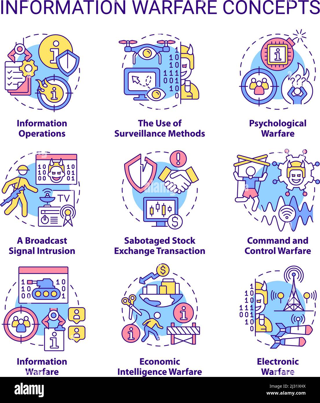 Information warfare concept icons set Stock Vector Image & Art - Alamy
