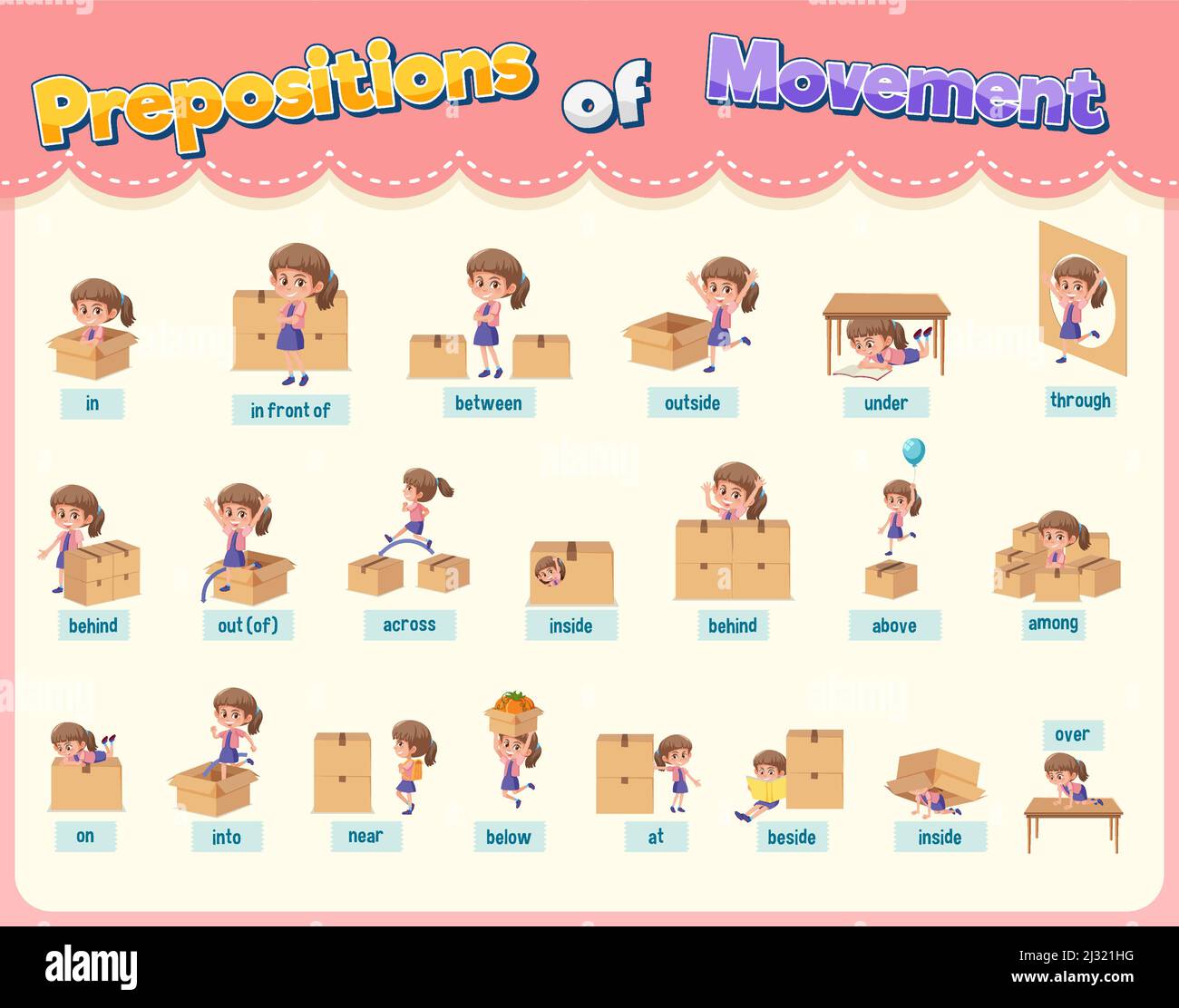 Prepostion wordcard design with girl and boxes illustration Stock ...