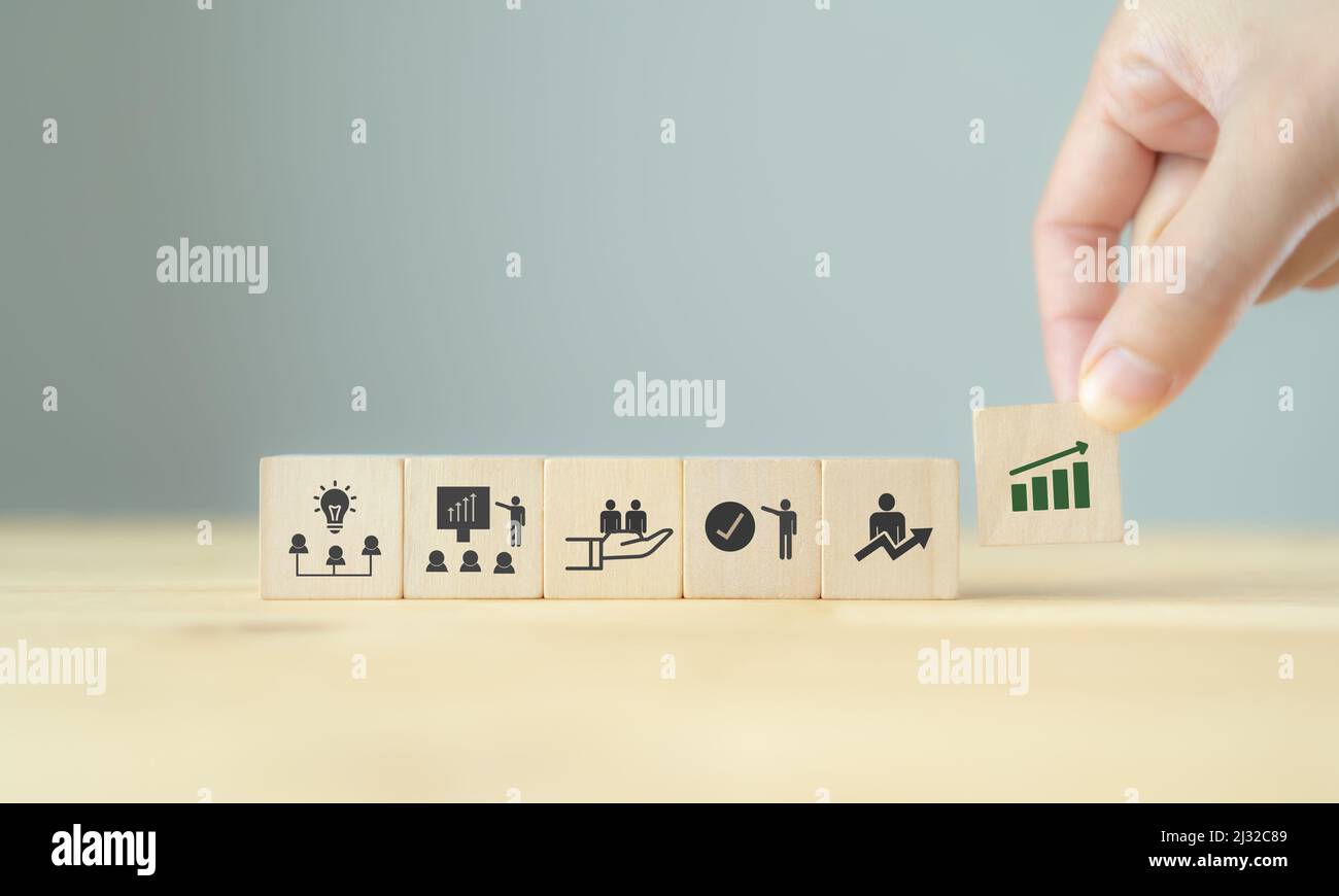 Human resource development concept. Direction for personal growth and ...