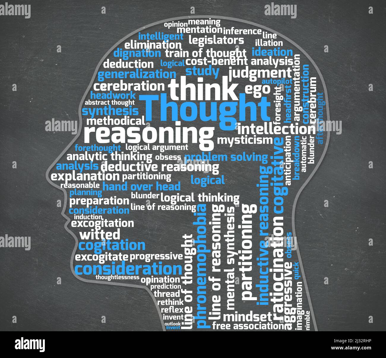 Brain Thinking Graphic