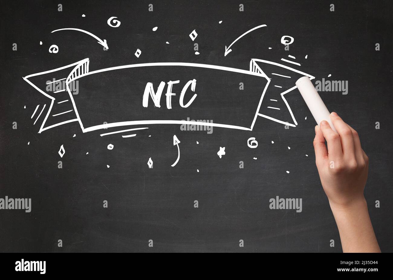 Hand drawing NFC abbreviation with white chalk on blackboard Stock ...