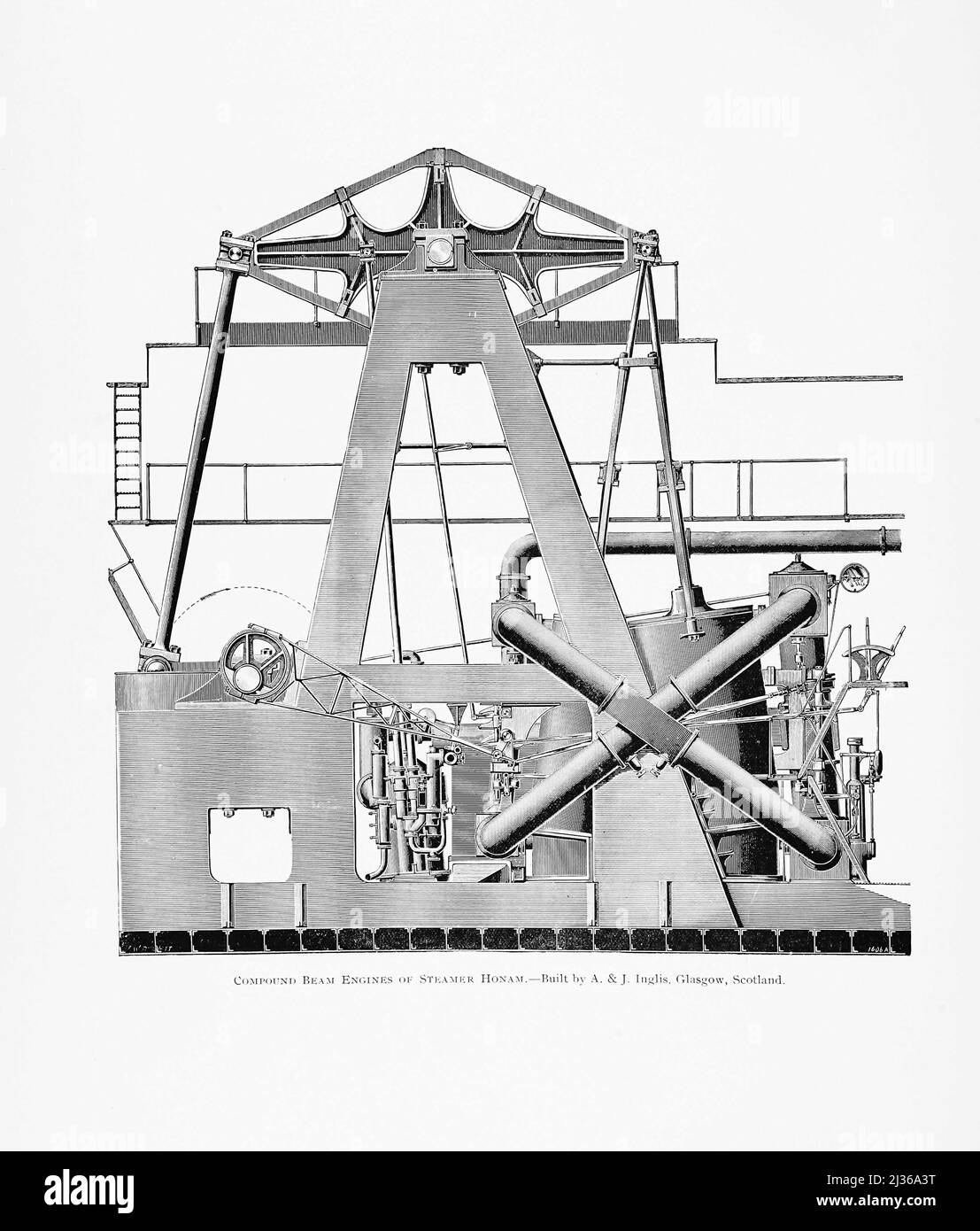 Compound Beam Engine of Steamer Honam. Built by A. & J. Inglis, Glasgow ...