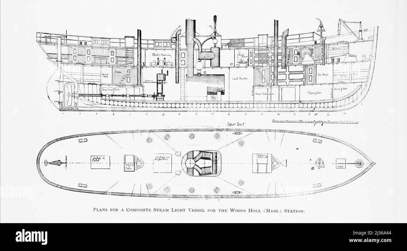 Plans for a Composite Steam Light Vessel, for the Woods Holl (Mass ...
