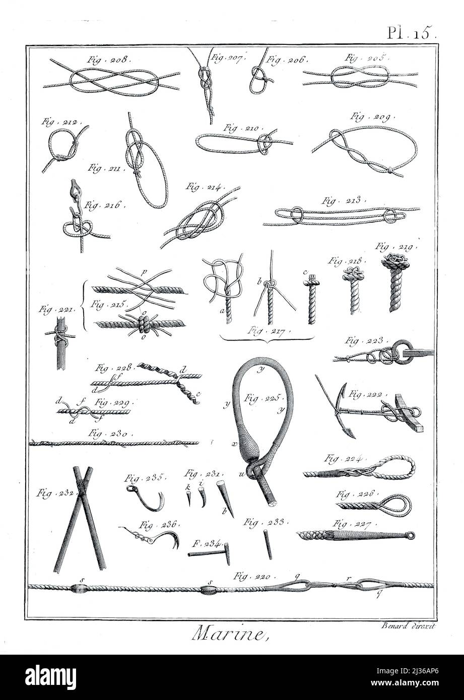 Plate 15 knots and splicing From the Encyclopédie méthodique Maritime ...