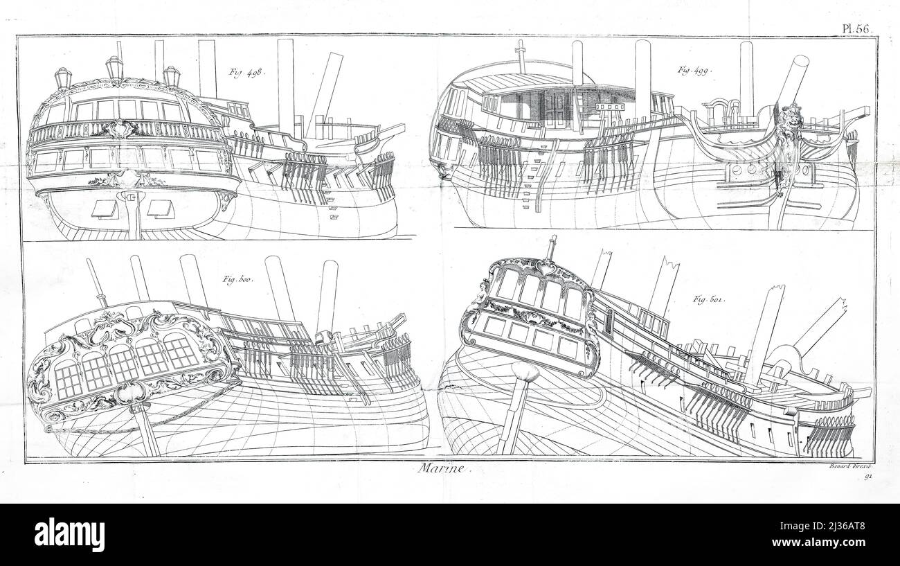 Ship design and blueprints From the Encyclopédie méthodique Maritime ...