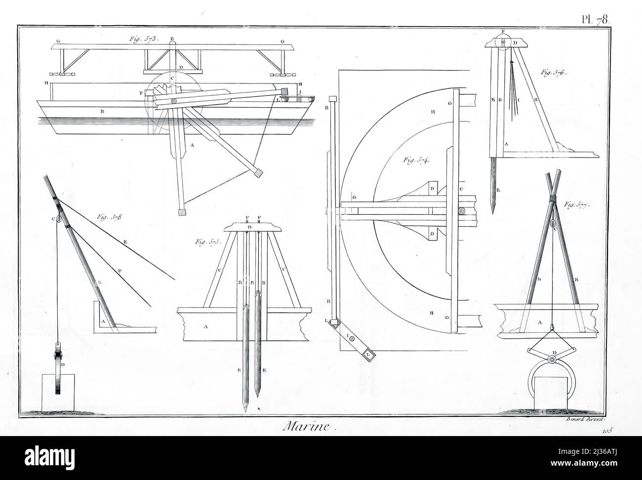 Shipbuilding techniques hi-res stock photography and images - Alamy