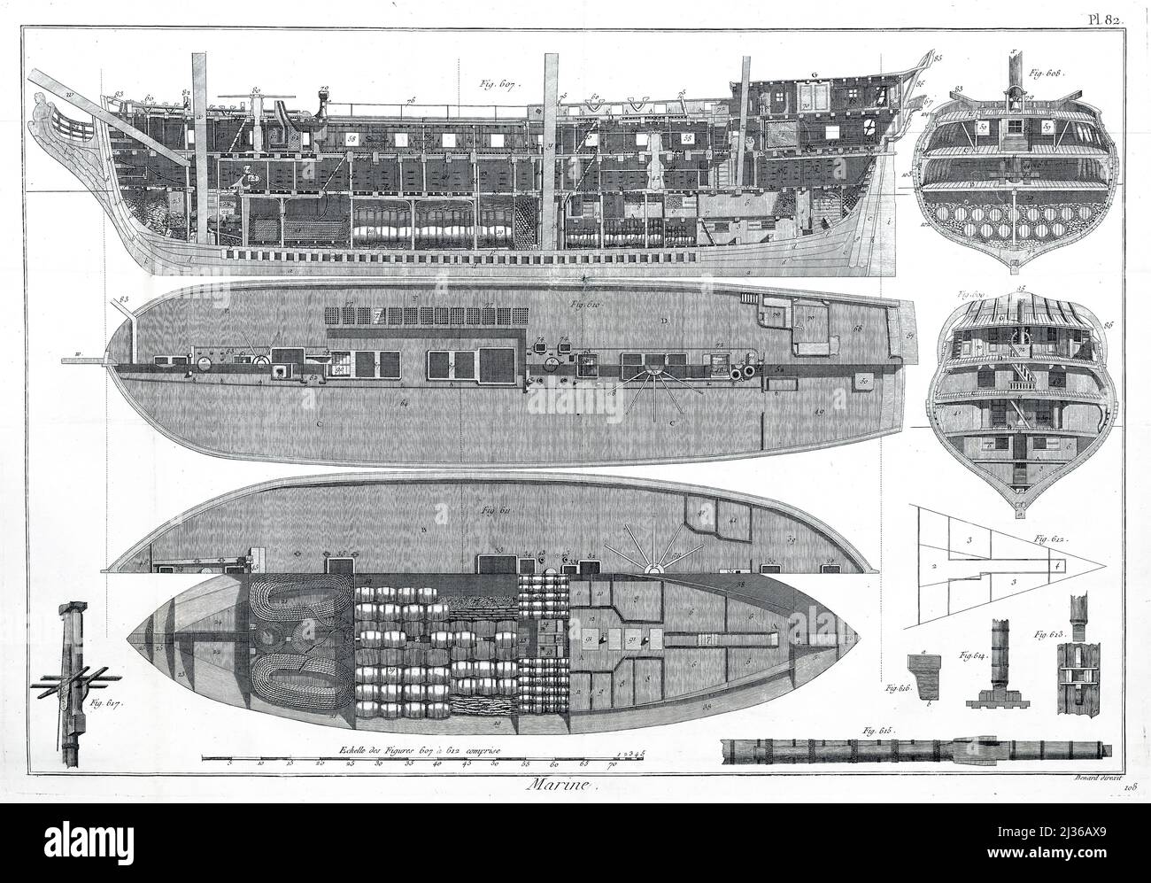 Ship Design and Building methods From the Encyclopédie méthodique ...