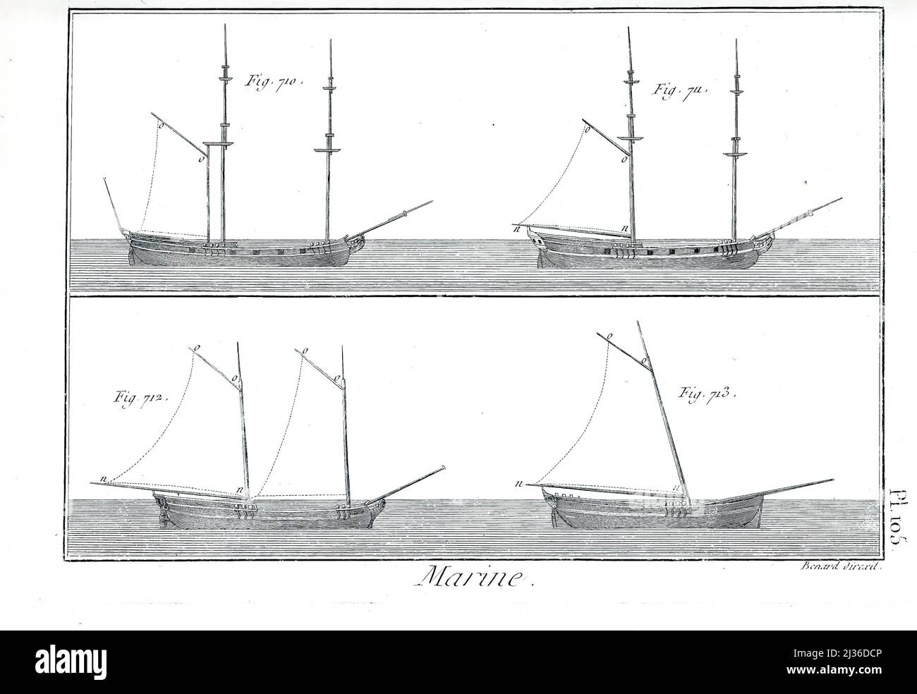 18th Century ship designs From the Encyclopédie méthodique Maritime ...