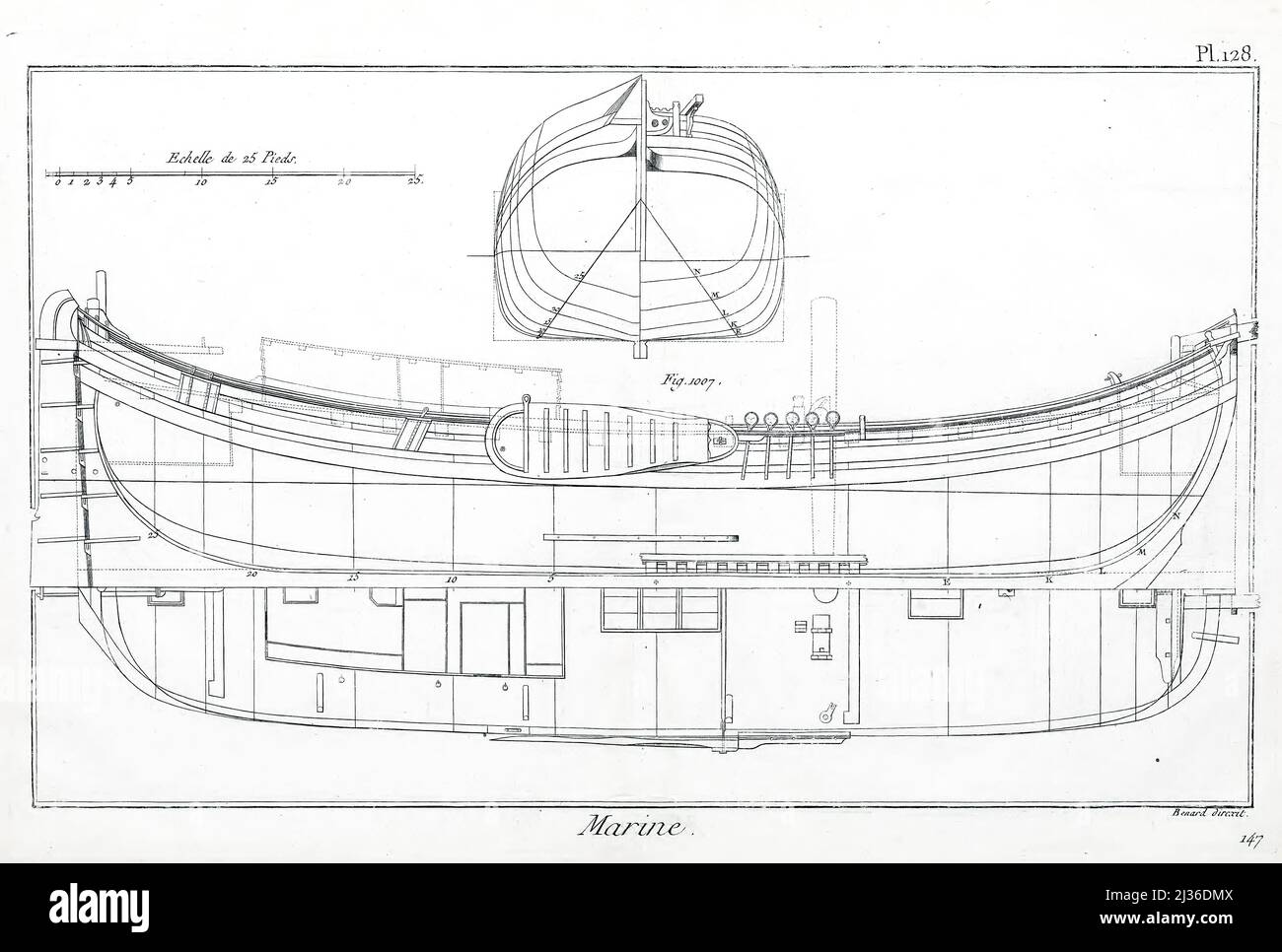 18th Century ship designs From the Encyclopédie méthodique Maritime ...