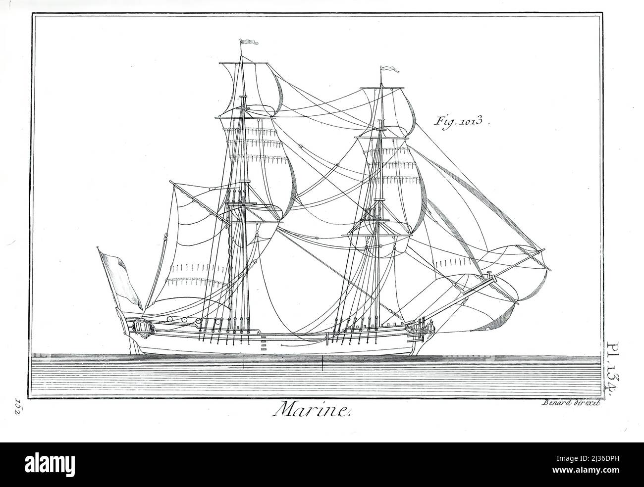 18th Century ship designs From the Encyclopédie méthodique Maritime ...