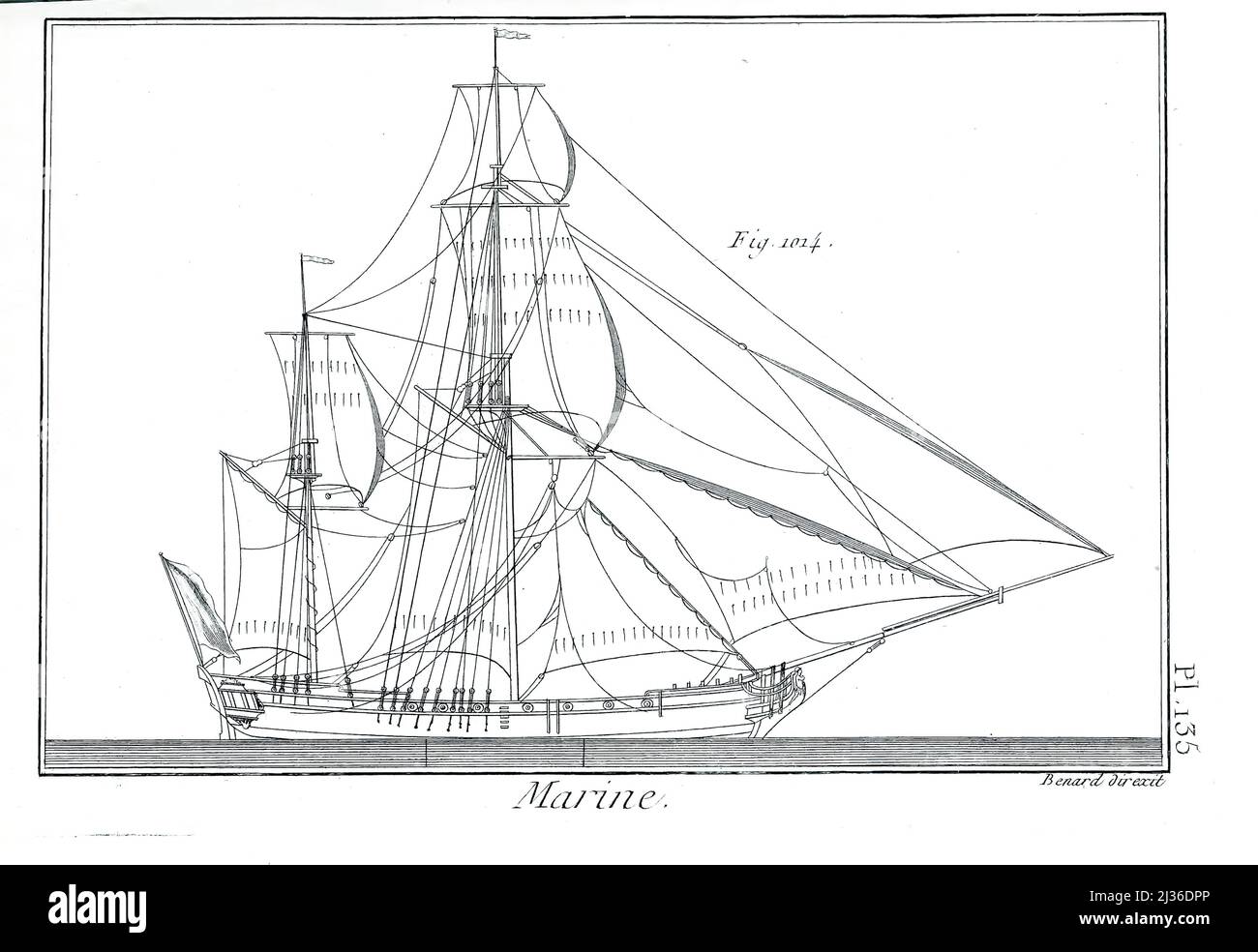 18th Century ship designs From the Encyclopédie méthodique Maritime ...