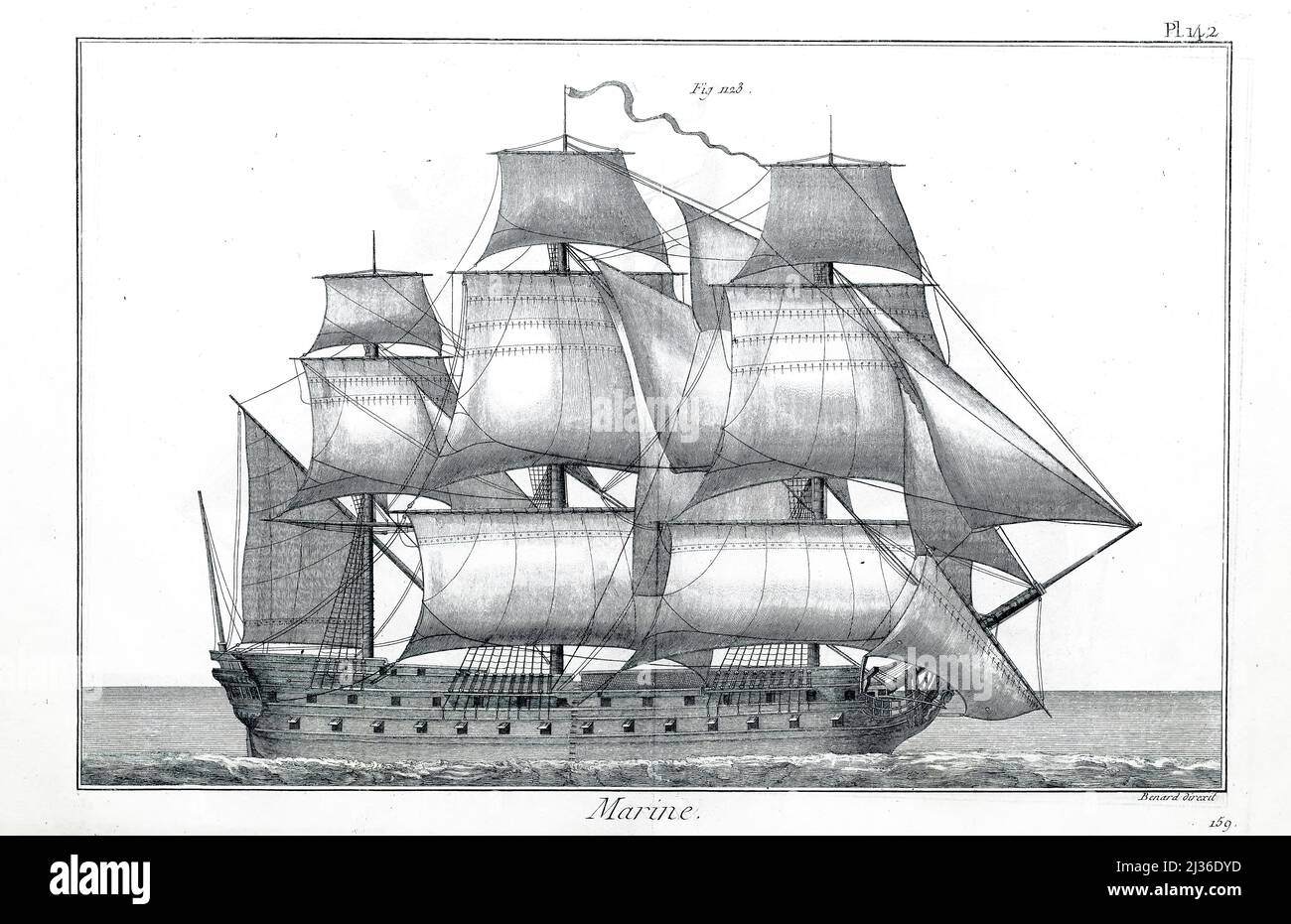 18th Century ship designs From the Encyclopédie méthodique Maritime ...